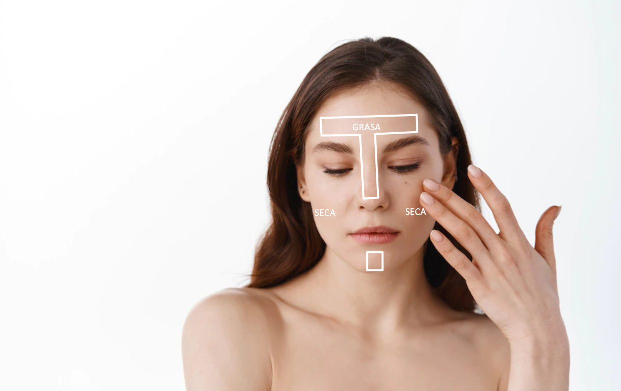Rutinas de limpieza de cutis según tipo de piel – biolink.info Editorial
